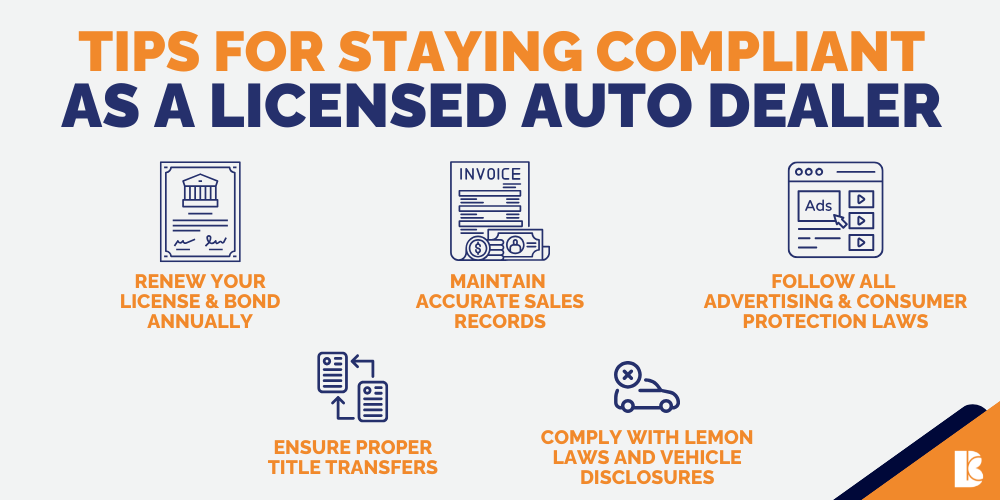 The Ultimate Guide to Getting an Auto Dealer License and Staying Compliant